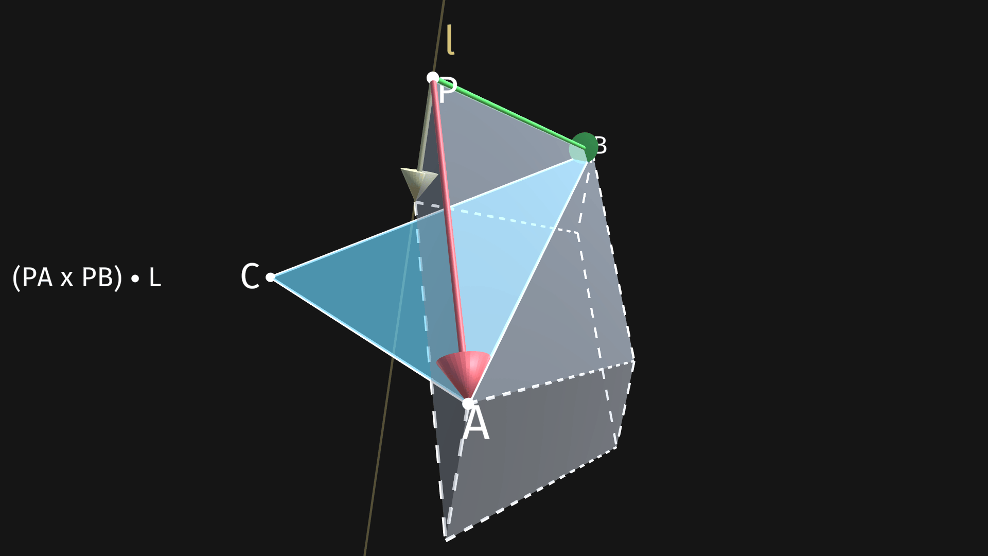 Triangle Intersection · Introduction To Modern Rendering